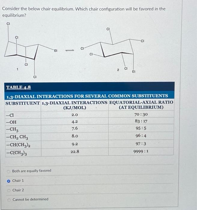 Solved Consider the below chair equilibrium. Which chair | Chegg.com
