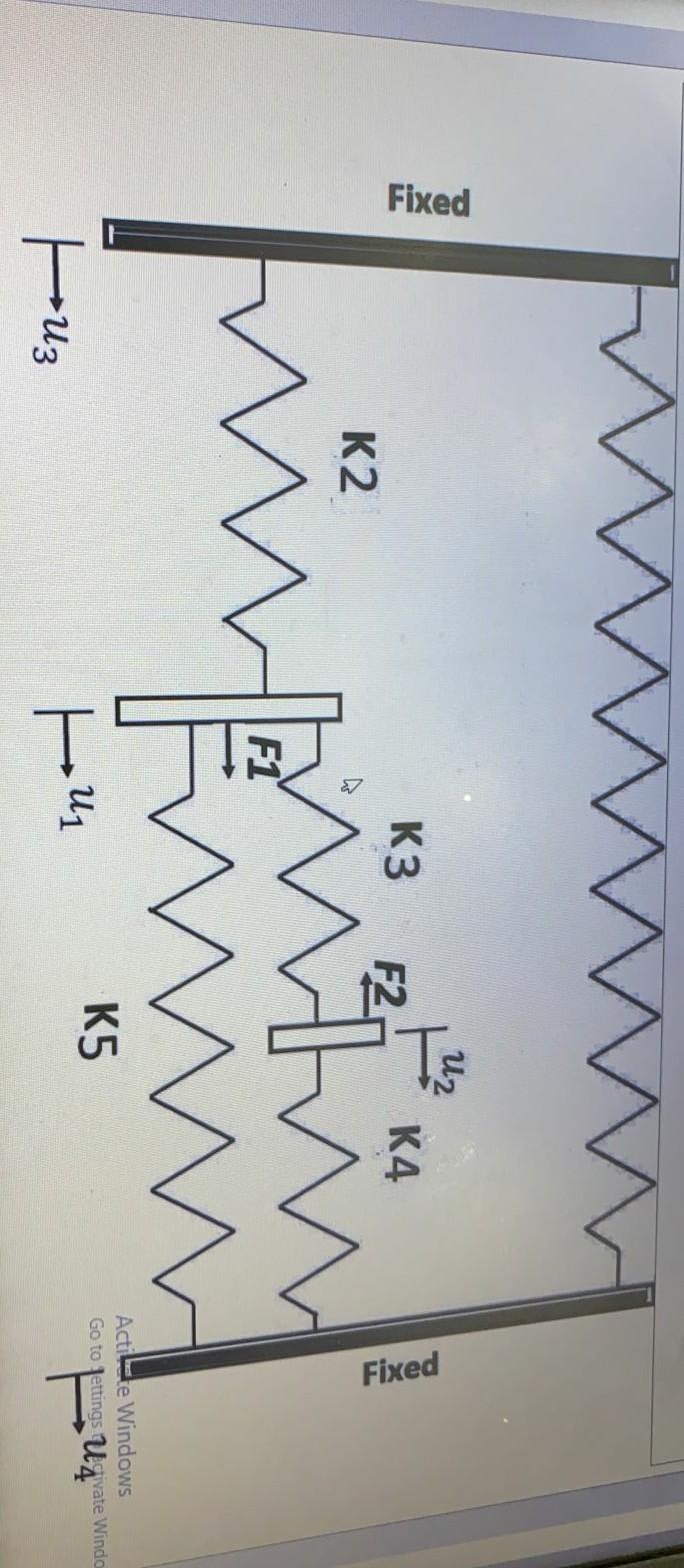 Solved In the spring system shown below, all the springs and | Chegg.com