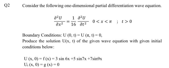 Solved Consider the following one-dimensional partial | Chegg.com
