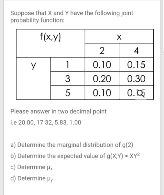 Solved Suppose that X and Y have the following joint | Chegg.com
