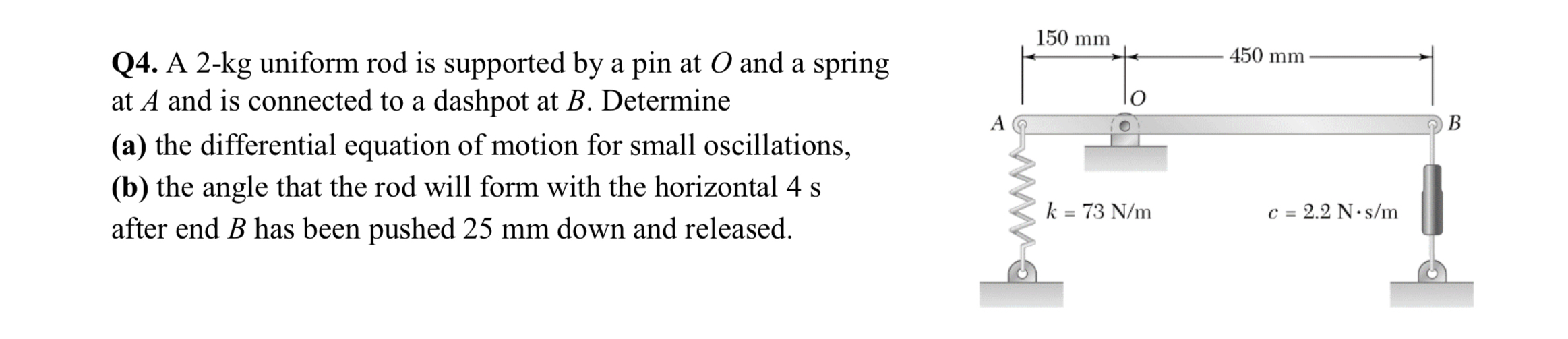 Solved Q4. ﻿A 2-kg uniform rod is supported by a pin at O | Chegg.com