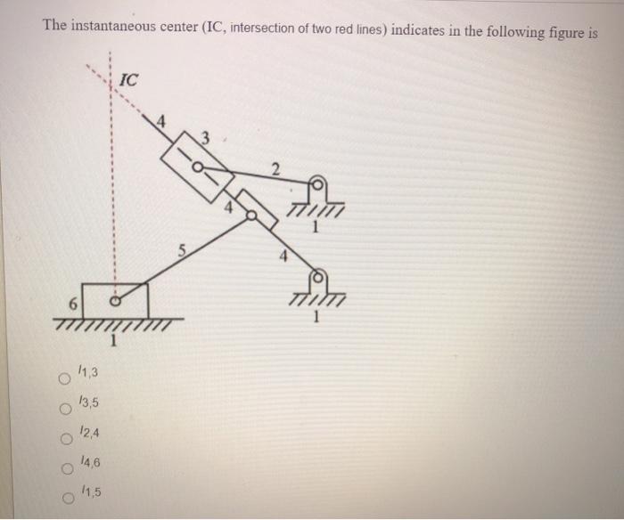 Solved The instantaneous center (IC, intersection of two red | Chegg.com