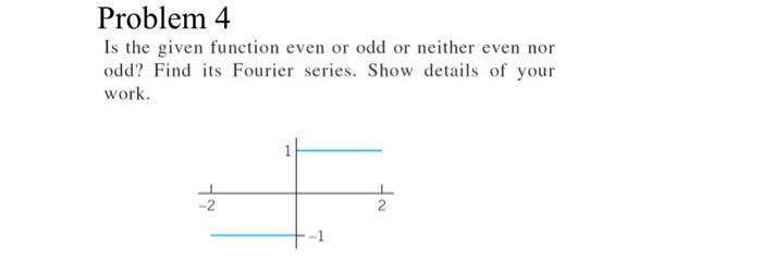 Solved Problem 4 Is the given function even or odd or | Chegg.com
