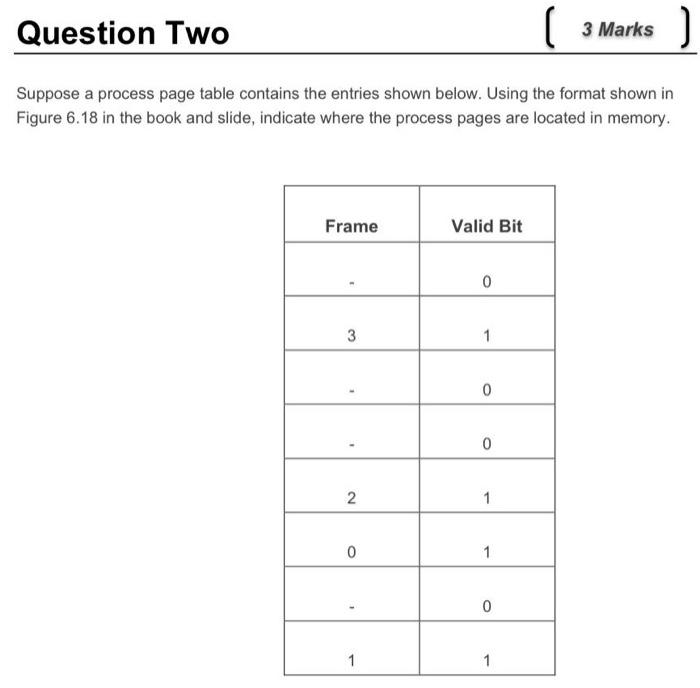 Solved Suppose a process page table contains the entries | Chegg.com