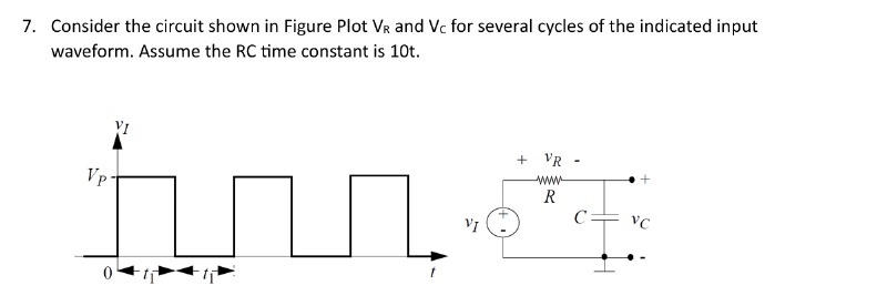 Solved Consider the circuit shown in Figure Plot VR ﻿and VC | Chegg.com