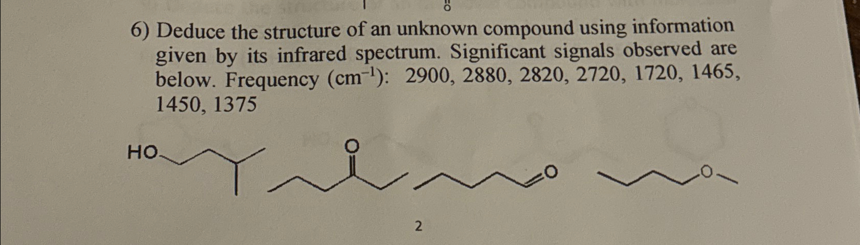 Solved Deduce the structure of an unknown compound using | Chegg.com