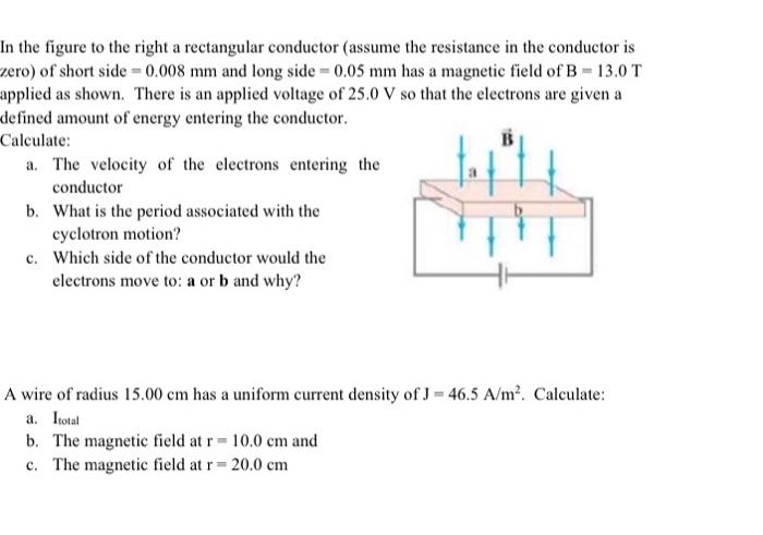 Solved In the figure to the right a rectangular conductor | Chegg.com