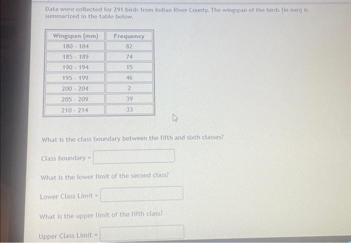 Solved Data were collected for 291 birds from Indian River | Chegg.com
