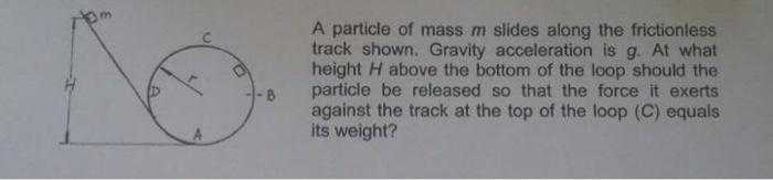 Solved A particle of mass m slides along the frictionless | Chegg.com