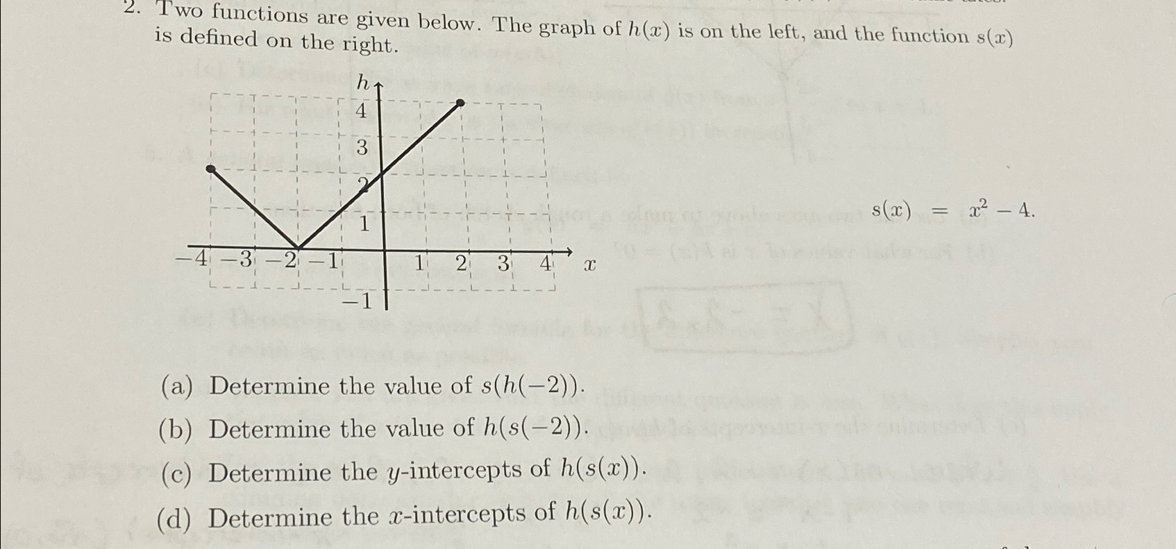 Solved Two Functions Are Given Below The Graph Of H X ﻿is