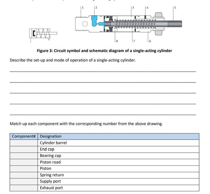Solved Figure 3: Circuit symbol and schematic diagram of a | Chegg.com