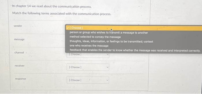 Solved In chapter 14 we read about the communication | Chegg.com