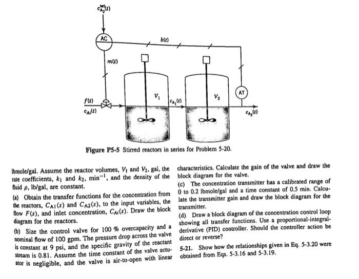 Solved 5-20. Consider the concentration control loop for the | Chegg.com