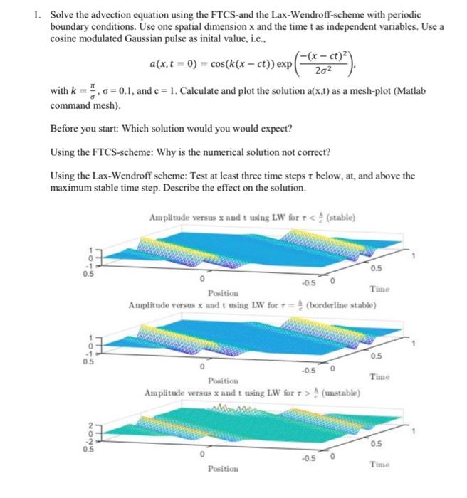 Solved 1. Solve the advection equation using the FTCS-and | Chegg.com