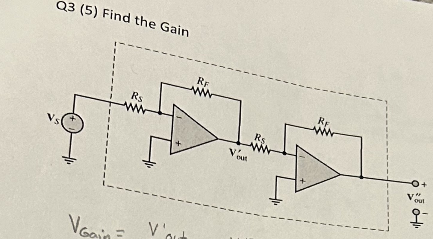 Solved Q3 (5) ﻿Find the Gain | Chegg.com