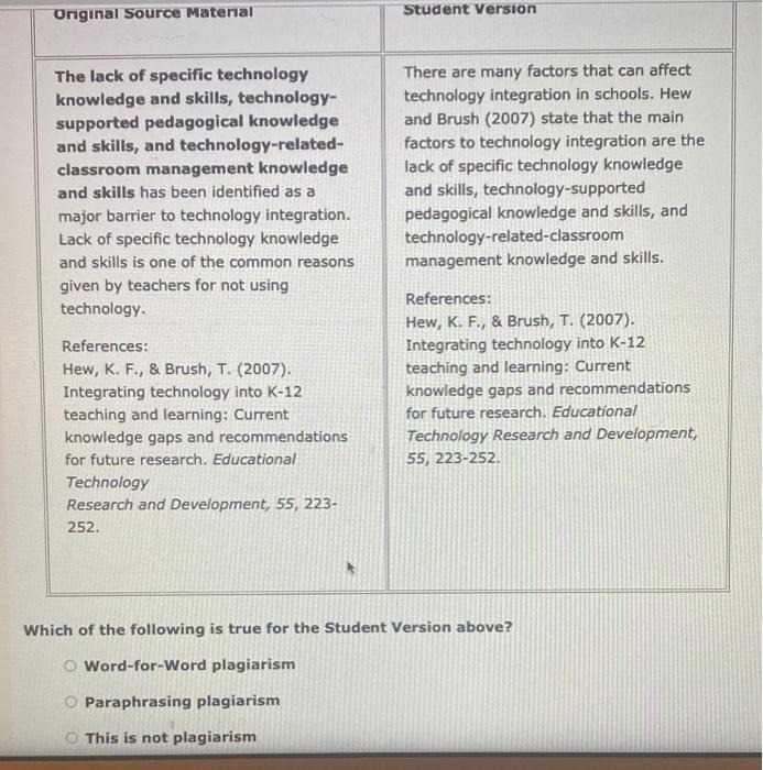 Solved Original Source Material Student Version We need | Chegg.com