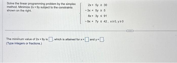 Solved Solve the linear programming problem by the simplex | Chegg.com