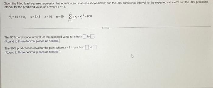 Solved Given the fitted least squares regression line | Chegg.com
