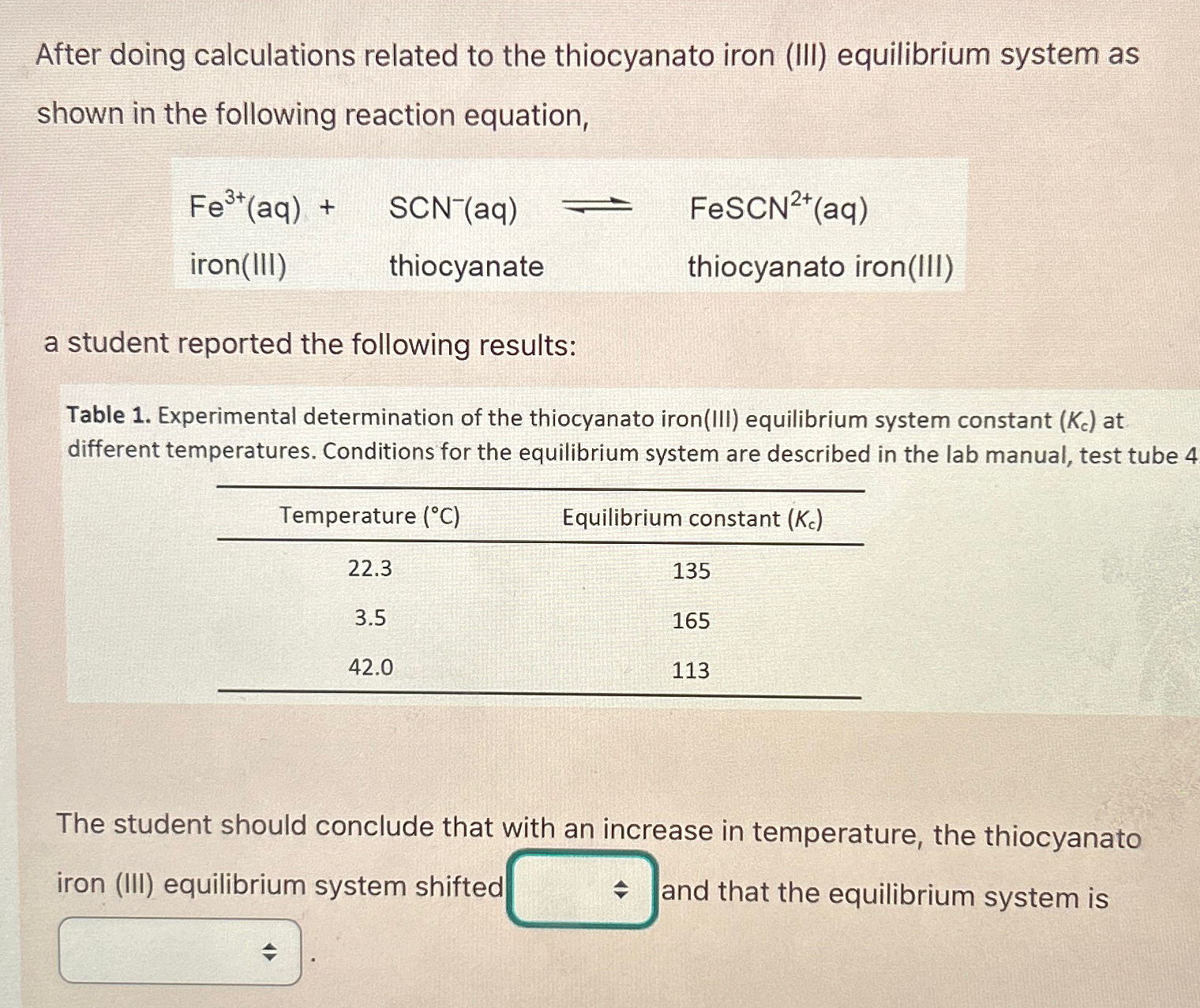 After doing calculations related to the thiocyanato | Chegg.com