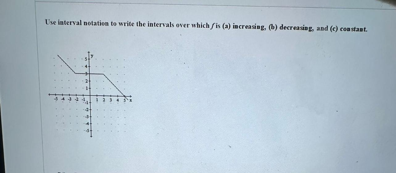 Solved Use interval notation to write the intervals over | Chegg.com