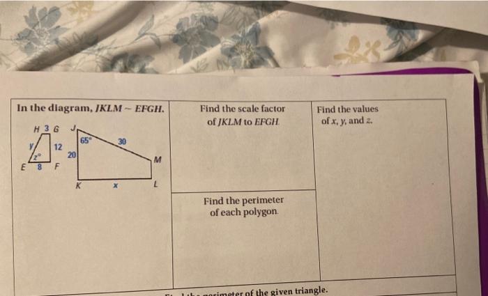 Solved In the diagram, JKLM - EFGH. Find the scale factor of | Chegg.com