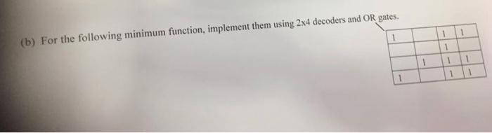 Solved (b) For the following minimum function, implement | Chegg.com