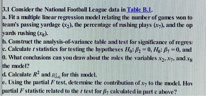 Solved 3.1 Consider the National Football League data in | Chegg.com