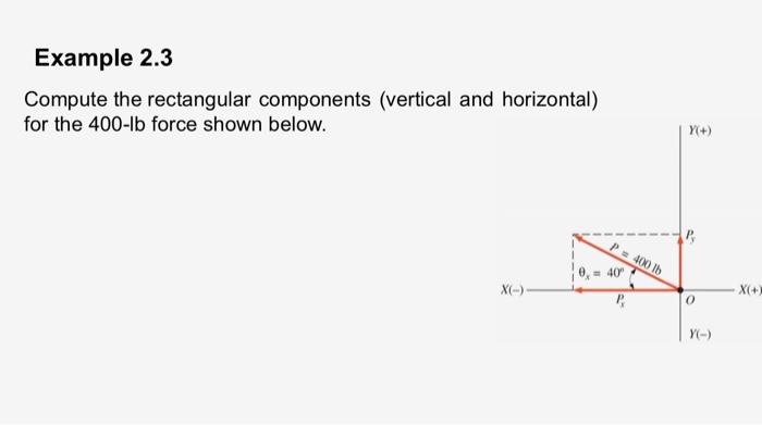 Solved Example 2.3 Compute the rectangular components | Chegg.com
