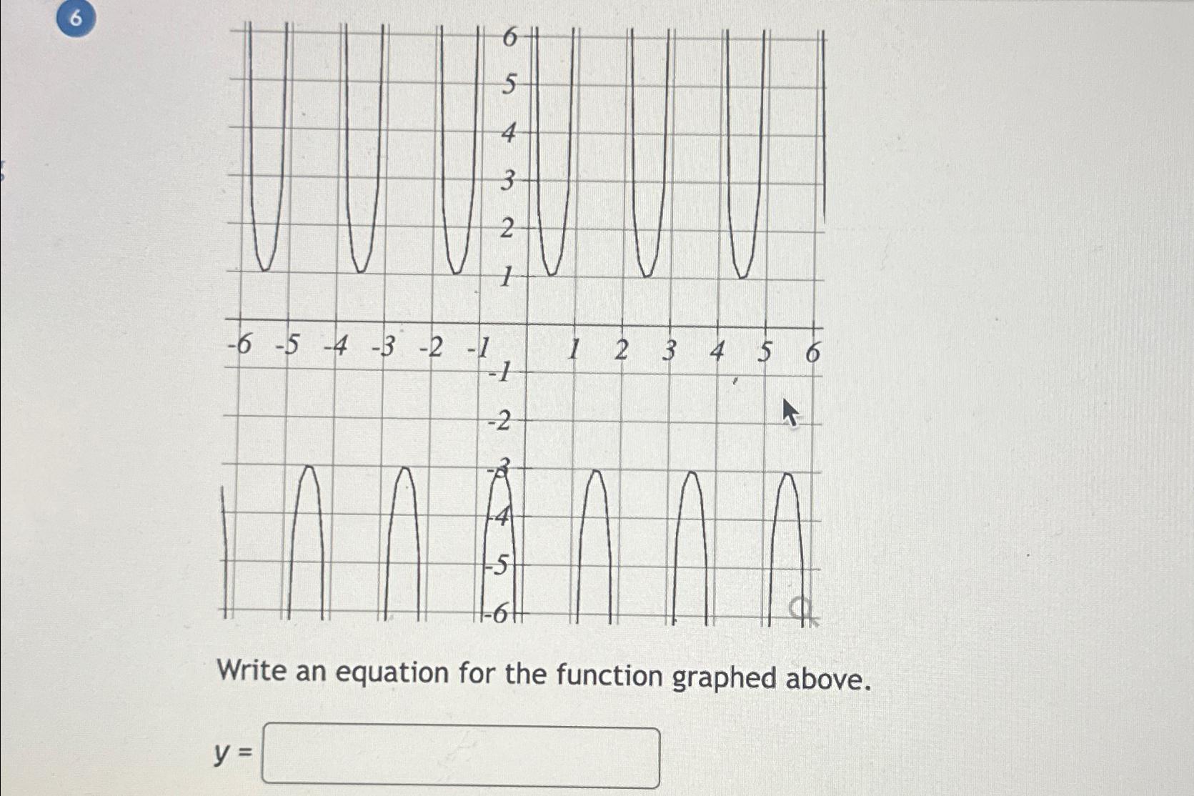 Solved 6Write an equation for the function graphed above.y= | Chegg.com