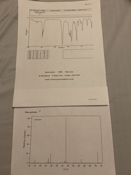 Solved based on the following IR,NMR graph determine the | Chegg.com