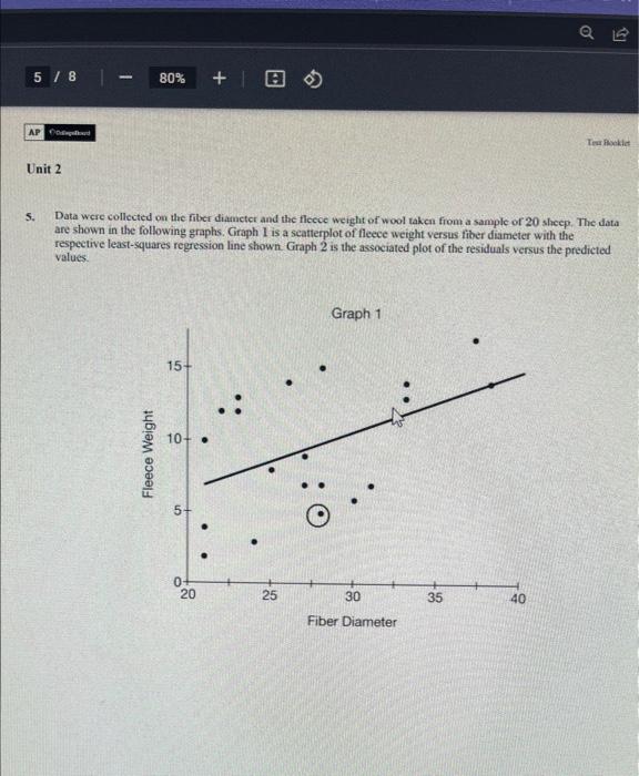 Solved Can You answer and explain the problem and why the | Chegg.com