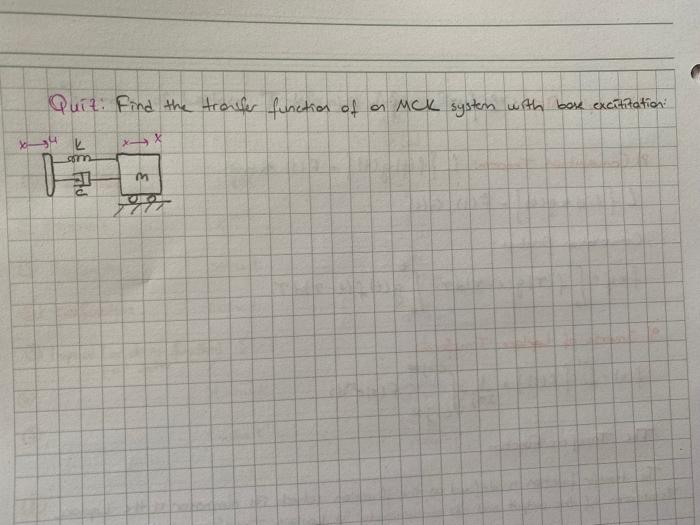 Solved Quit: Find the traffer function of a McK system with | Chegg.com