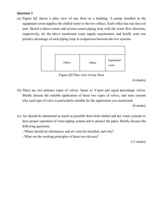 Complete The Qual 2 Flow Diagram Draw Flowchart For The Foll