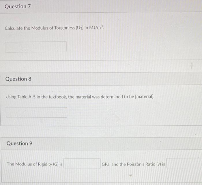 Solved The round specimen pictured below was subjected to a | Chegg.com