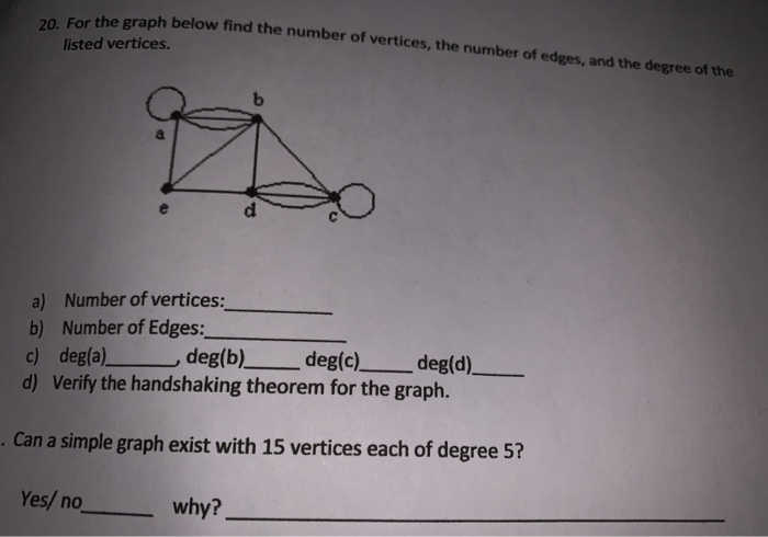 Solved he graph below find the number of vertices, the | Chegg.com