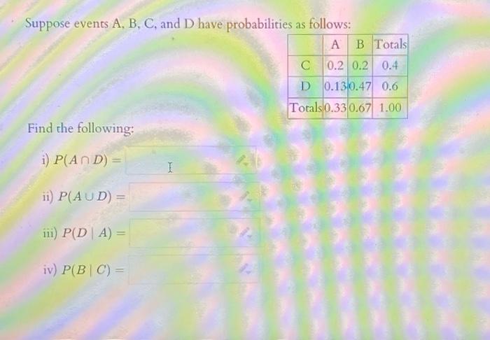Solved Suppose events A, B, C, and D have probabilities as | Chegg.com
