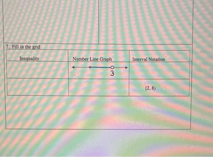 Solved 7. Fill in the grid | Chegg.com