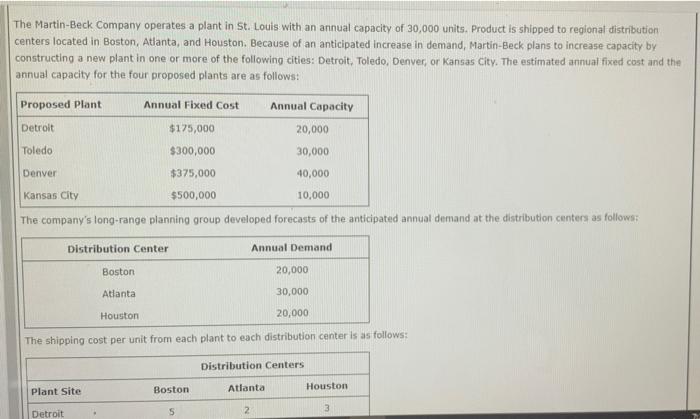 Solved The Martin-Beck Company operates a plant in St. Louis | Chegg.com