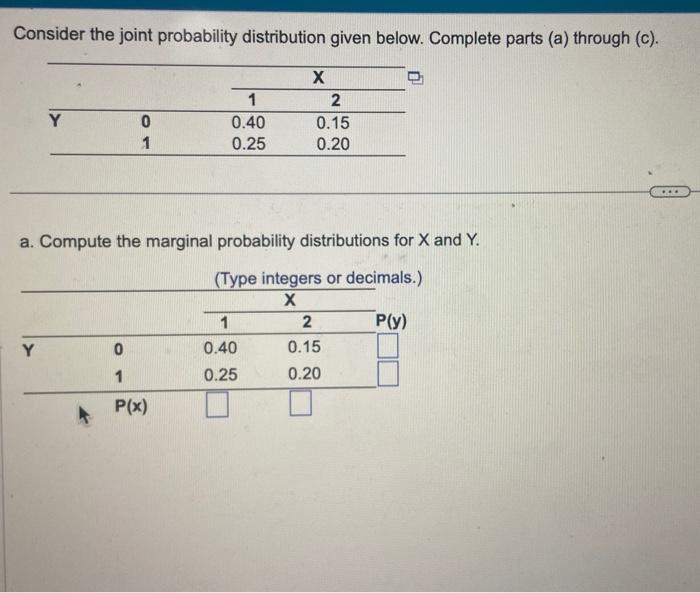 Solved Consider the joint probability distribution given | Chegg.com