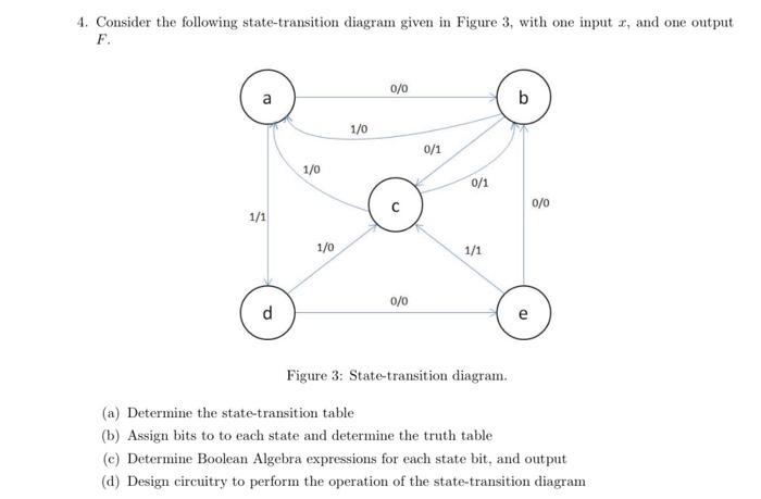 Solved 4. Consider the following state-transition diagram | Chegg.com