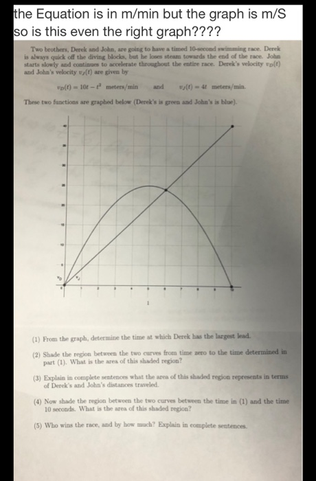 Solved the Equation is in m/min but the graph is m/S so is | Chegg.com