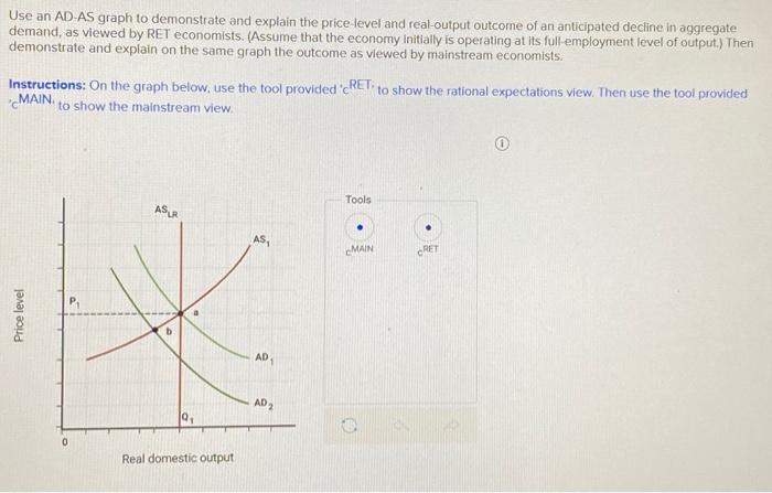 Solved Use an AD-AS graph to demonstrate and explain the | Chegg.com