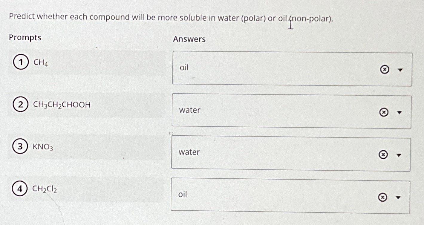 Solved Predict whether each compound will be more soluble in | Chegg.com