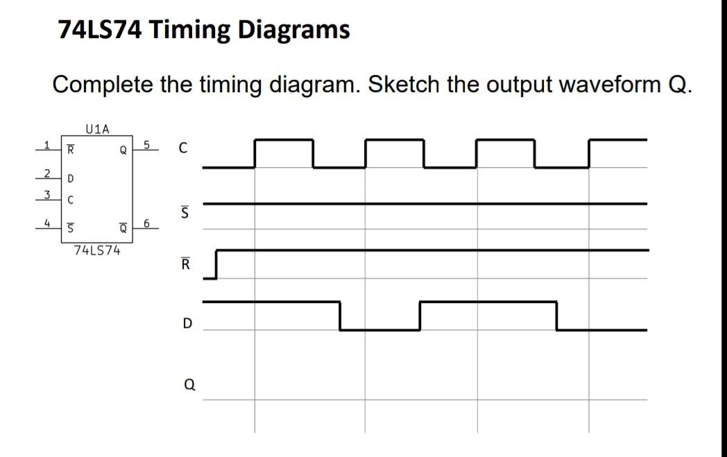 Solved Complete the timing diagram. Sketch the output | Chegg.com