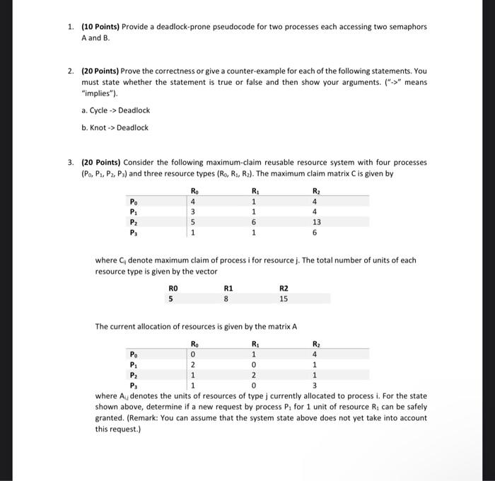 Solved 1. (10 Points) Provide a deadlock-prone pseudocode | Chegg.com