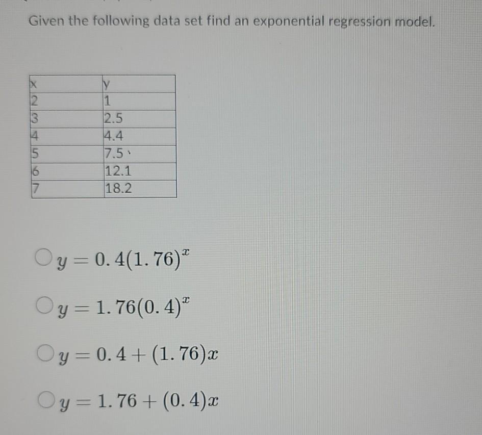 Solved Given the following data set find an exponential | Chegg.com