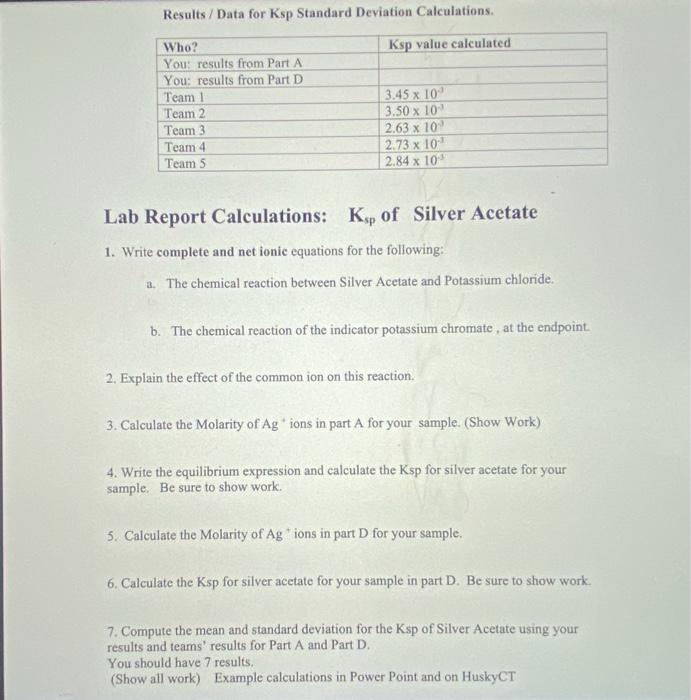 Solved A. Silver Acetate / Water mL standard KCl taken: 10mL | Chegg.com