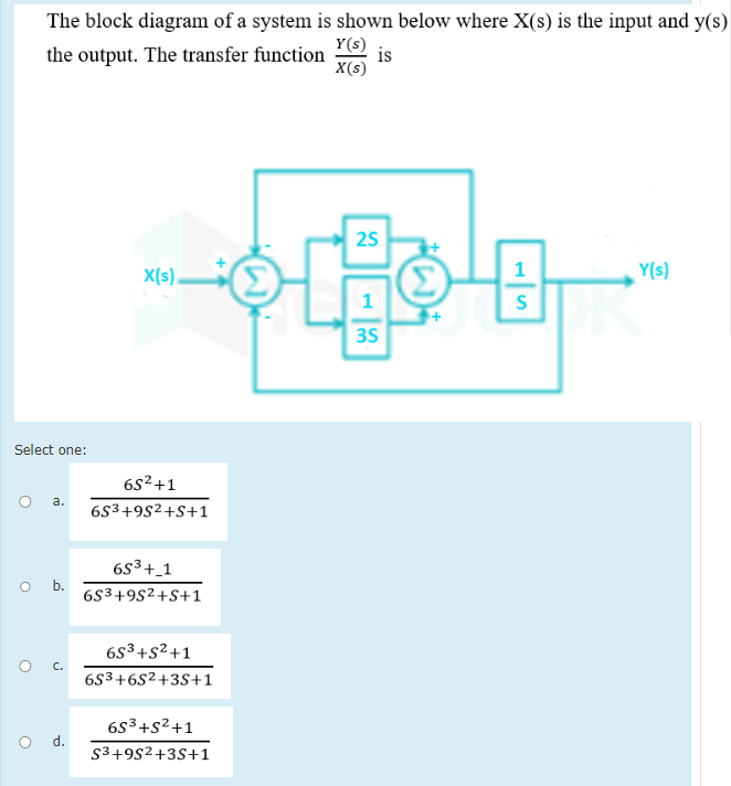 Solved The block diagram of a system is shown below where | Chegg.com
