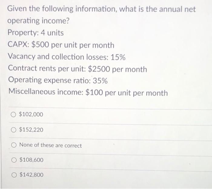 Solved The gross income multiplier (GIM) is a great method | Chegg.com