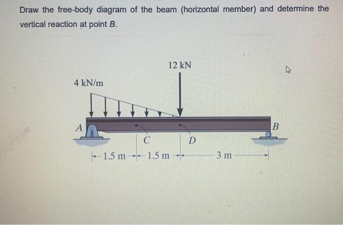 Solved Draw the free-body diagram of the beam (horizontal | Chegg.com